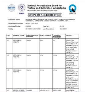 NABL Certificates - Testing & Calibration laboratories in Ahmedabad