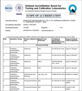 NABL Certificates - Testing & Calibration laboratories in Ahmedabad