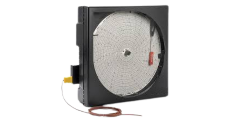 Expert clamp meter calibration – 100% Precision & Reliability | Fast ...